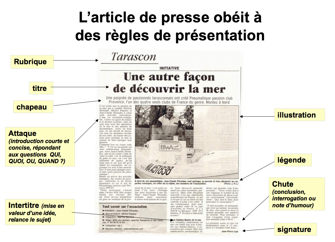 Article ou publireportage – Site de Corinne Bourdenet Vicaire CBV